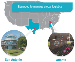 Testing Services - BioBridge Global