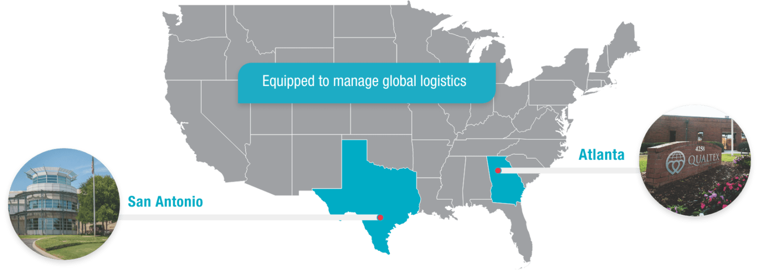 Testing Services - BioBridge Global